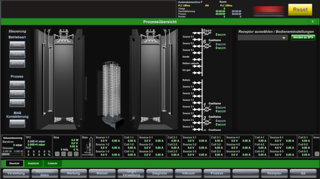 Modularized PVD plant software - EFARO industrial software developing