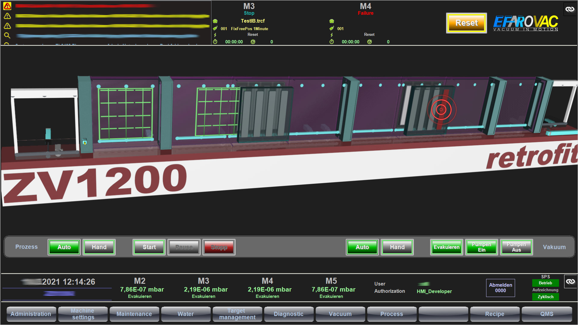 Industrial HMI Design - EFARO industrial software developing